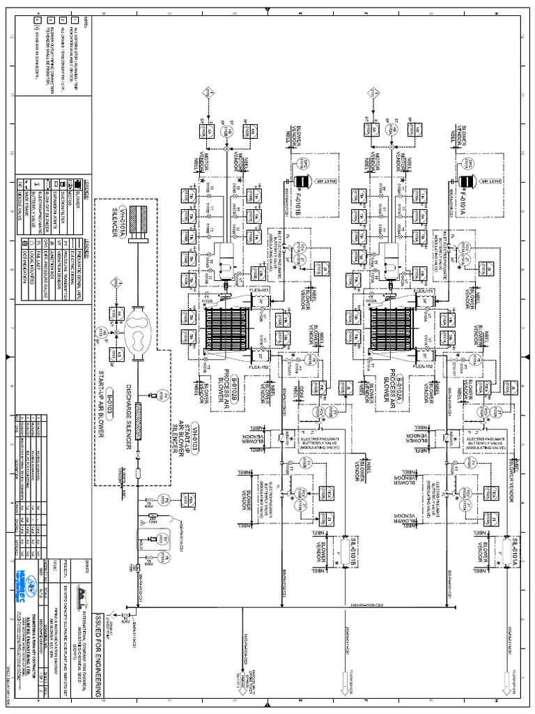 9580-25-Pid-000-0001 (Process Air Blower Section) (Rev-2) | PDF