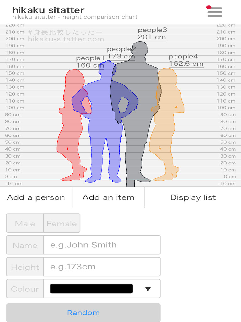 Hikaku Sitatter - Height Comparison Chart | PDF