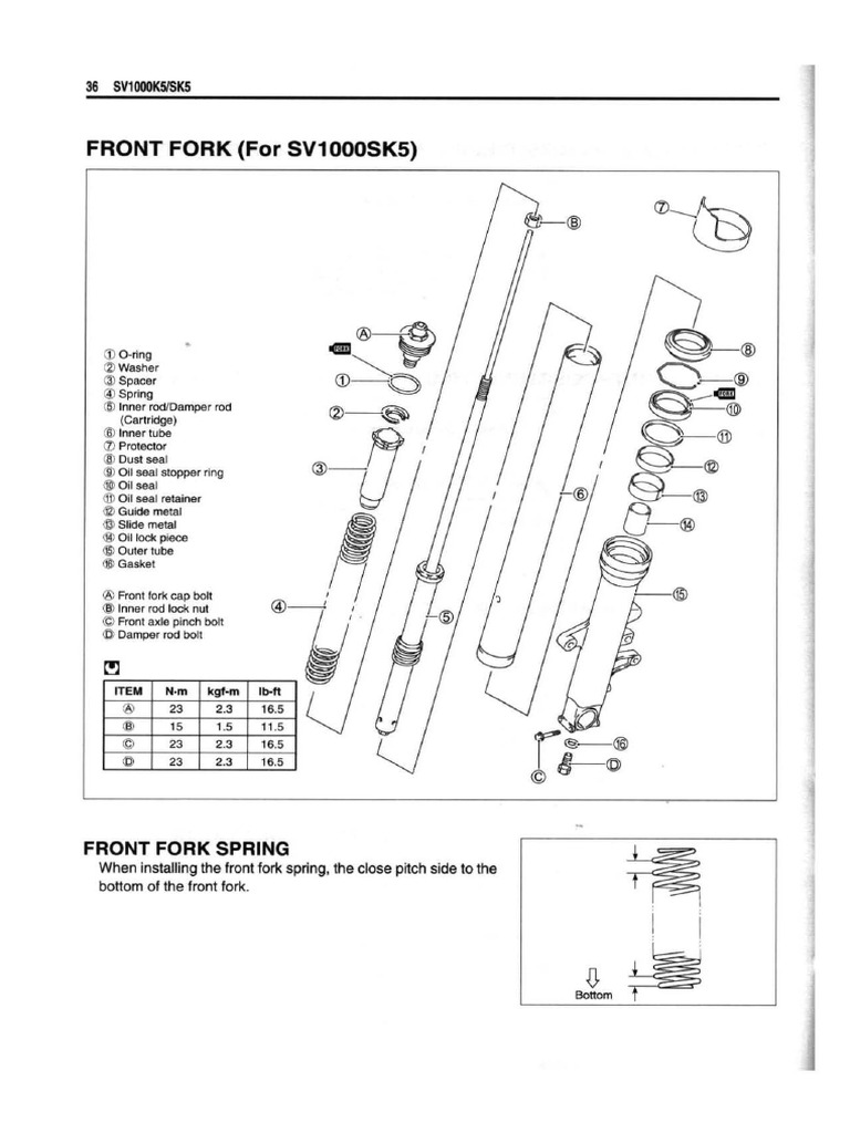sv1000_2005ServiceManualSupplementary fork | PDF