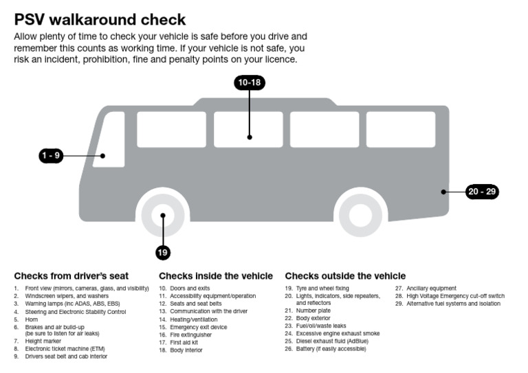 PSV Vehicle Walkaround Checklist | PDF
