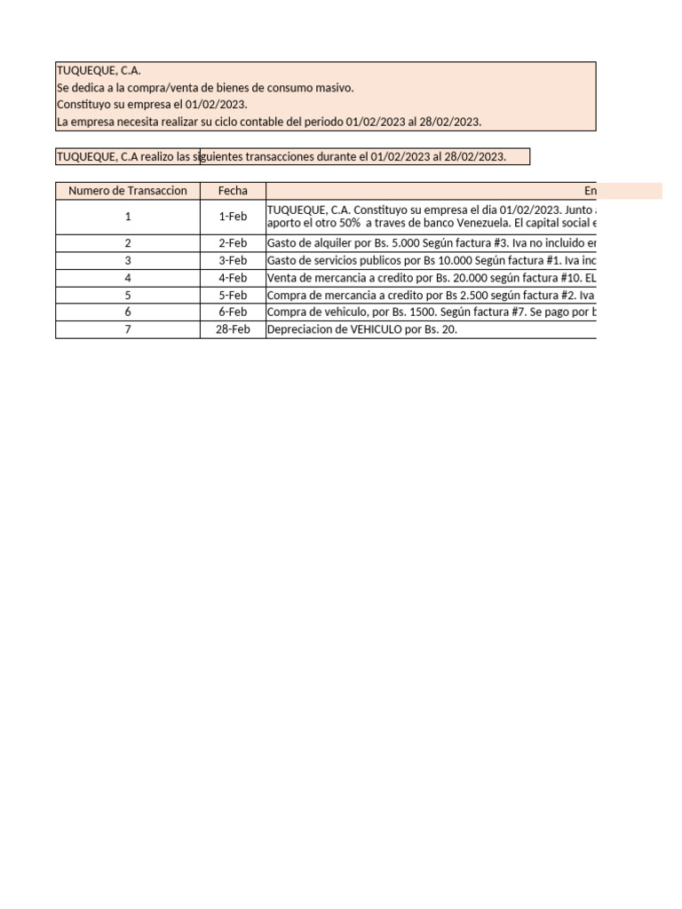 Ciclo Contable de TUQUEQUE, C.A. Feb 2023 | PDF | Depreciación | Activo ...