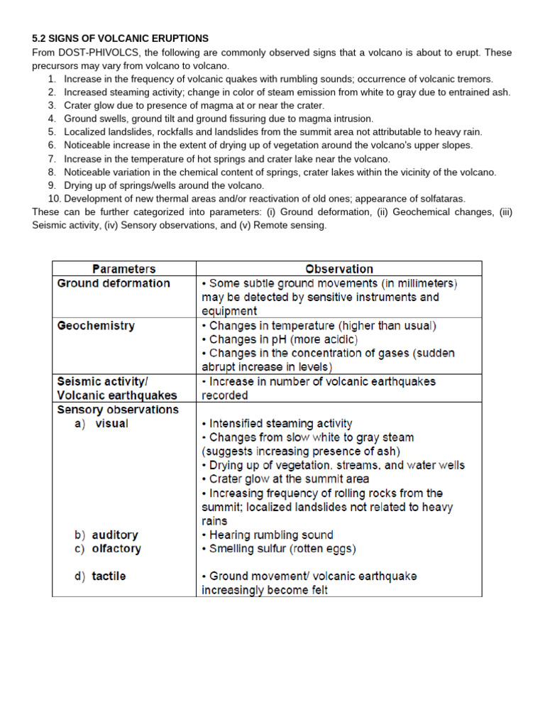 SIGNS-OF-VOLCANIC-ERUPTION | PDF