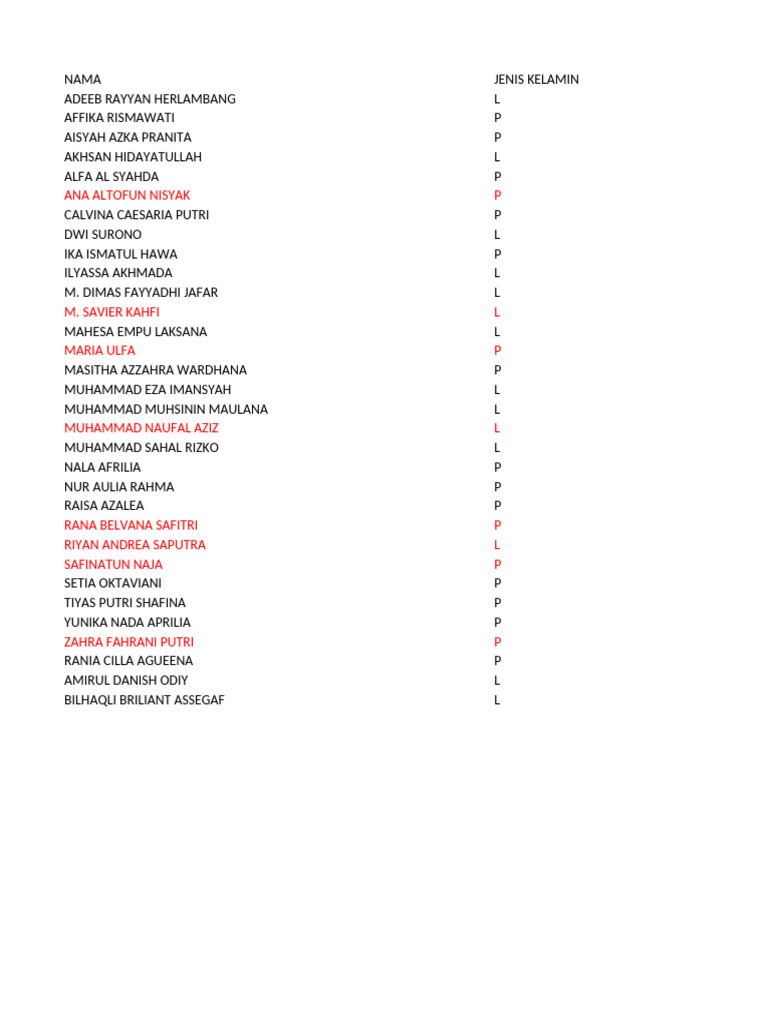 Excel Hasil Dan Koding | PDF