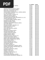 Sort Codes Absa Bank Ghana Limited 1 | PDF | Banking | Barclays