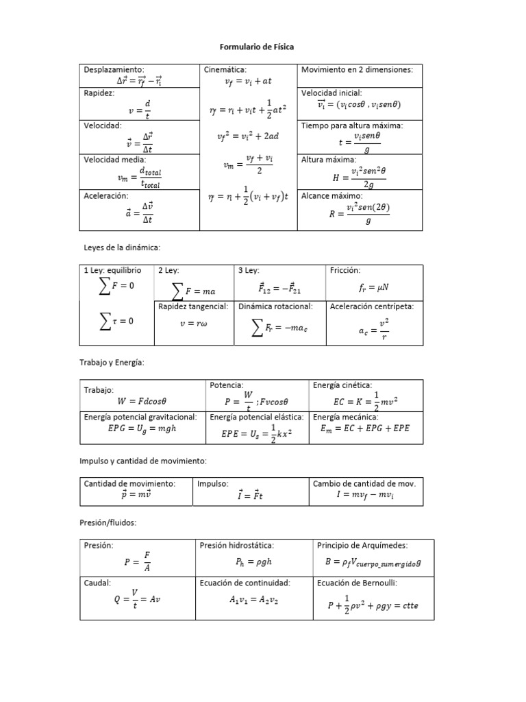 Formulario de Física Basica 2B-1 | PDF | Fenomeno fisico | Cantidad