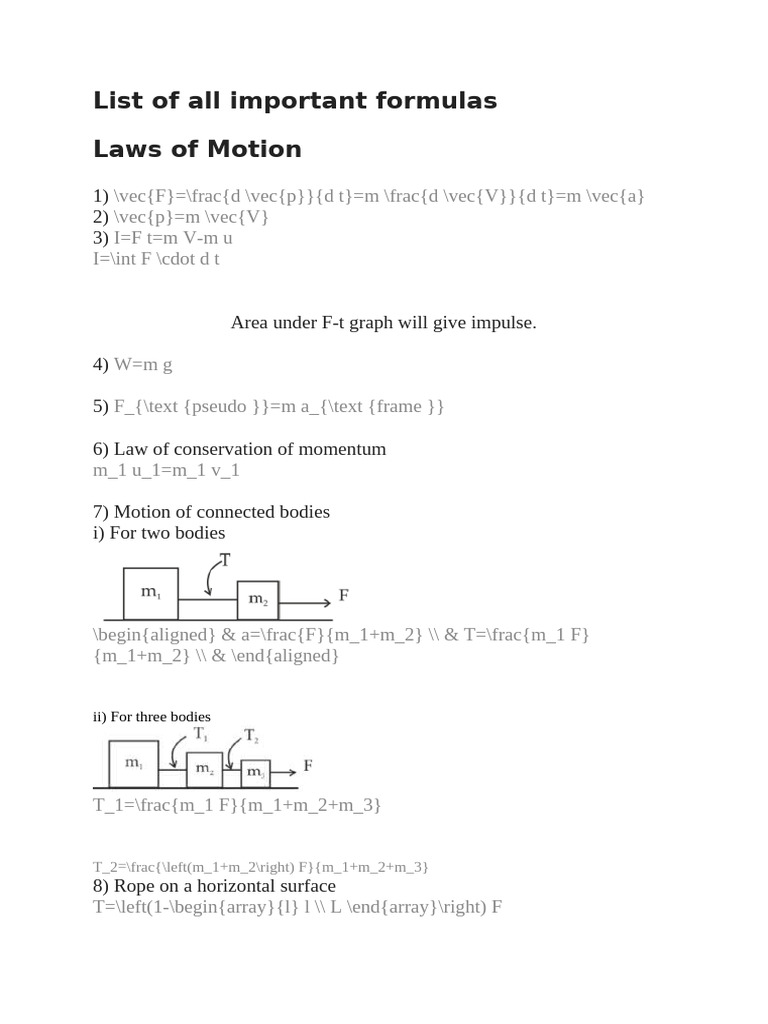 List of All Important Formulas | PDF