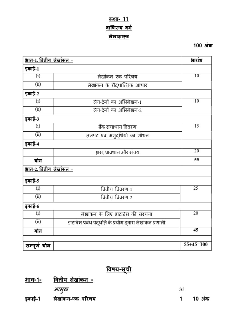 156 Class-11th Accountancy | PDF