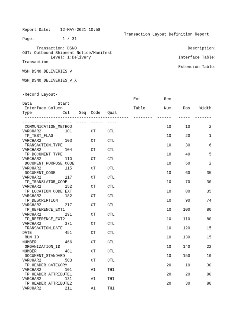 Transaction_Layout_Definition_120521 | PDF