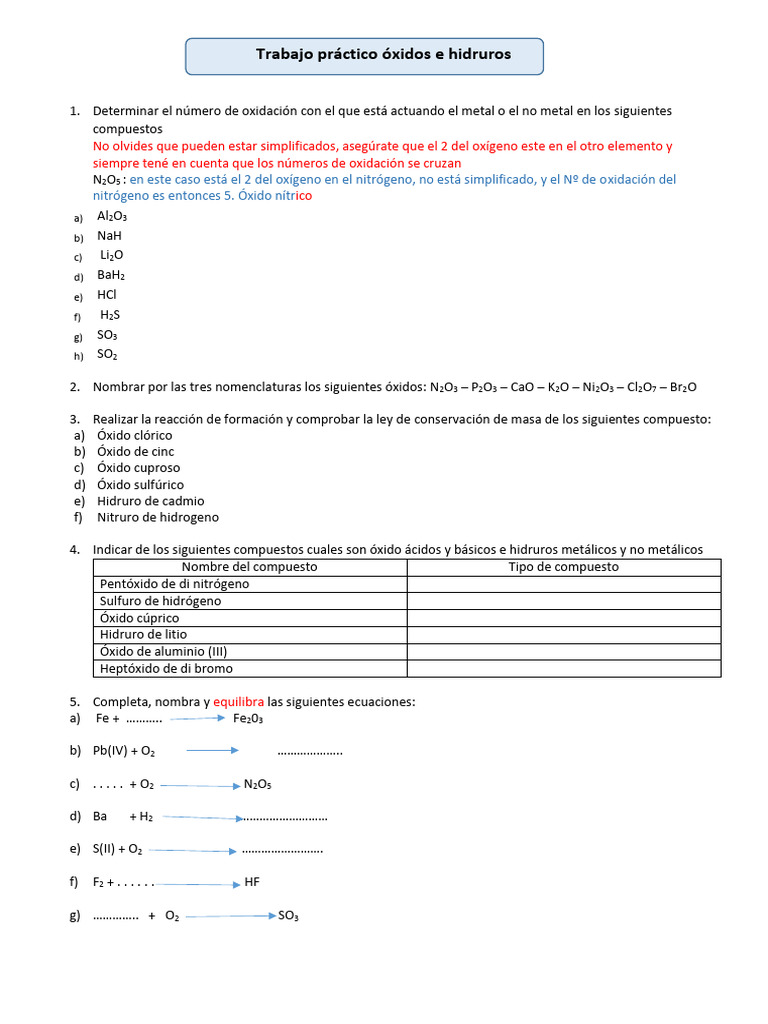 Trabajo Práctico Óxidos e Hidruros | PDF