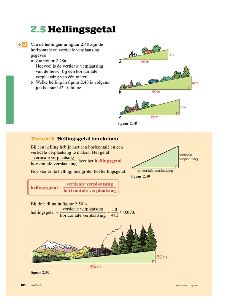 Hellingsgetal en Hellingspercentage | PDF