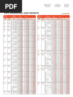 Hdpe Chart | PDF | Pipe (Fluid Conveyance) | Building Engineering
