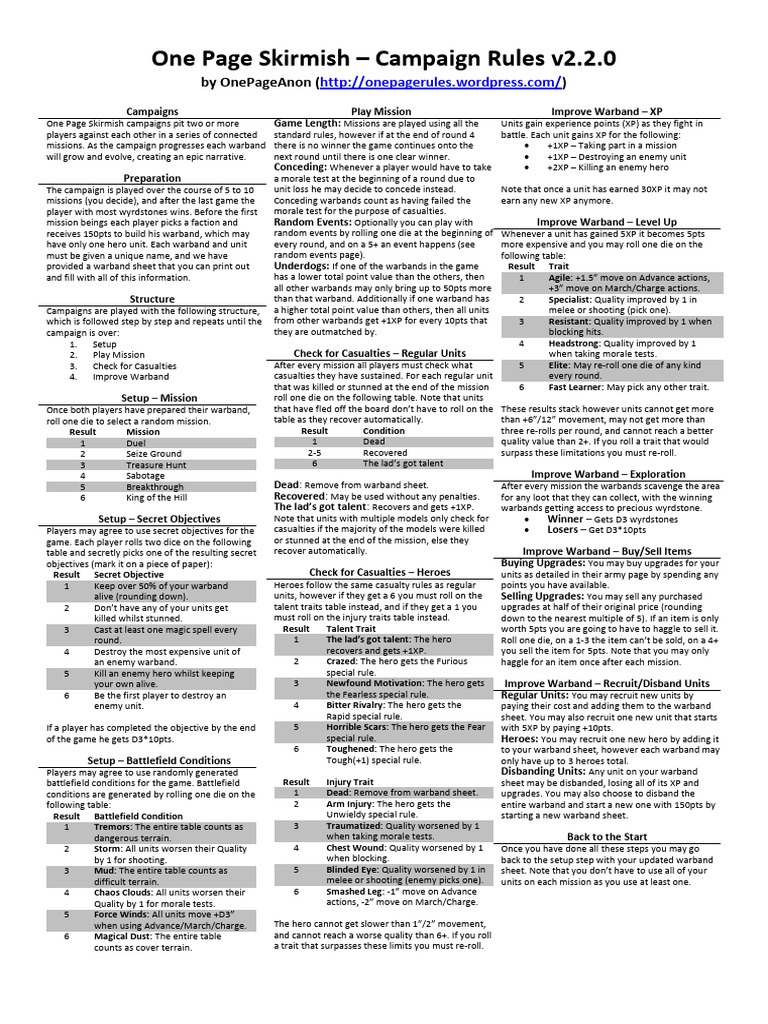 One Page Skirmish Campaign Rules Guide | PDF
