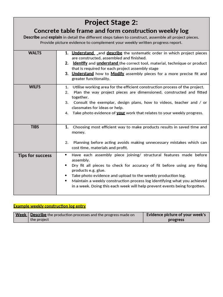 Project Stage 2 Weekly Construction Log | PDF | Concrete
