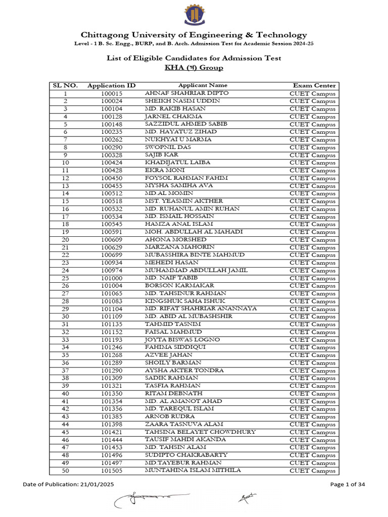 Kha Group | PDF