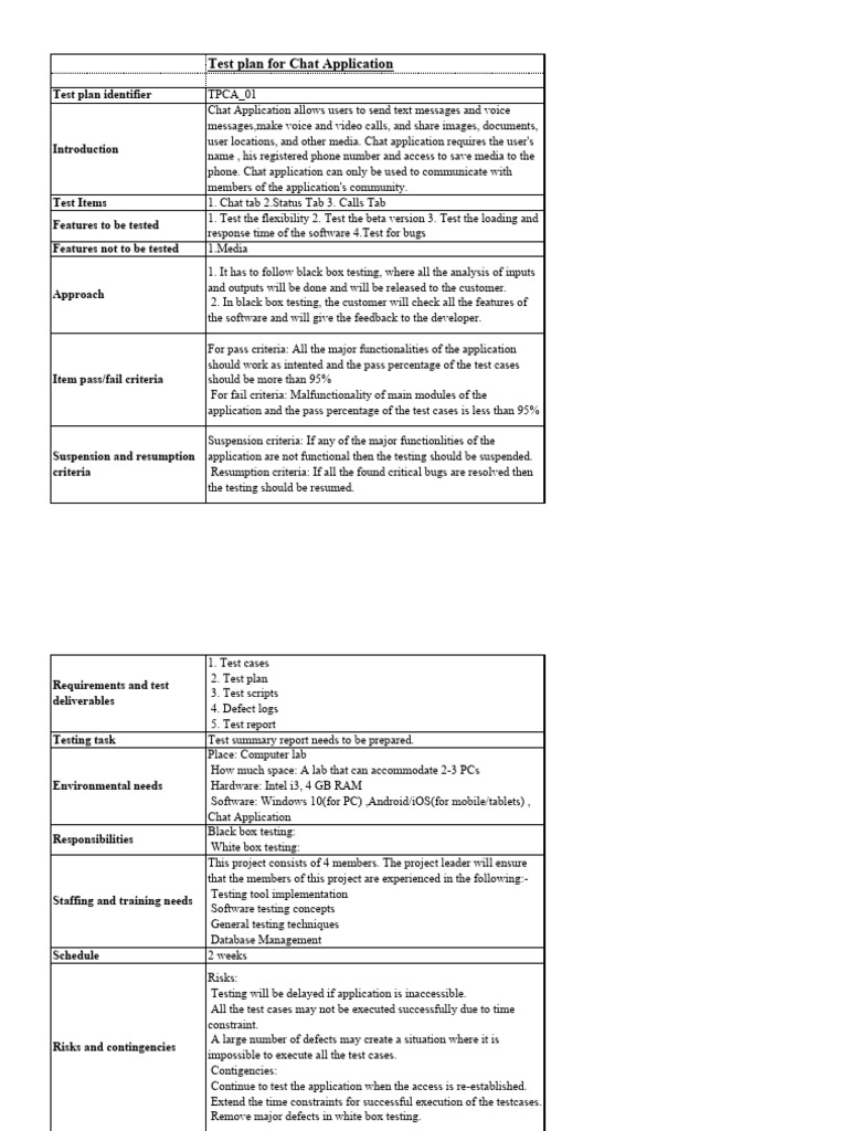 3. for internal practical | PDF | Computing | Software Engineering