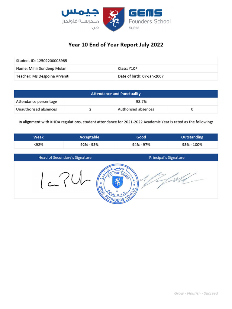Assessment Report | PDF