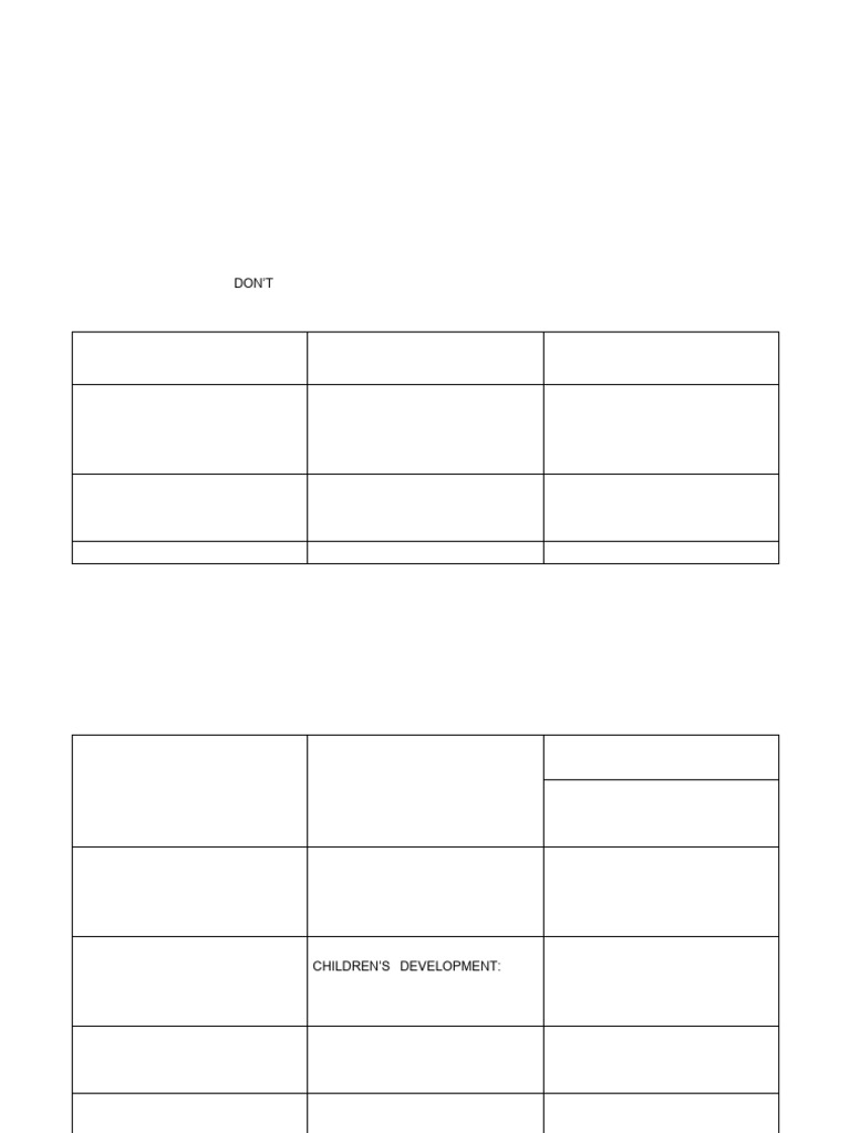 COMMON MODULES FOR EDUCATION COURSES | PDF | Inclusion (Education ...