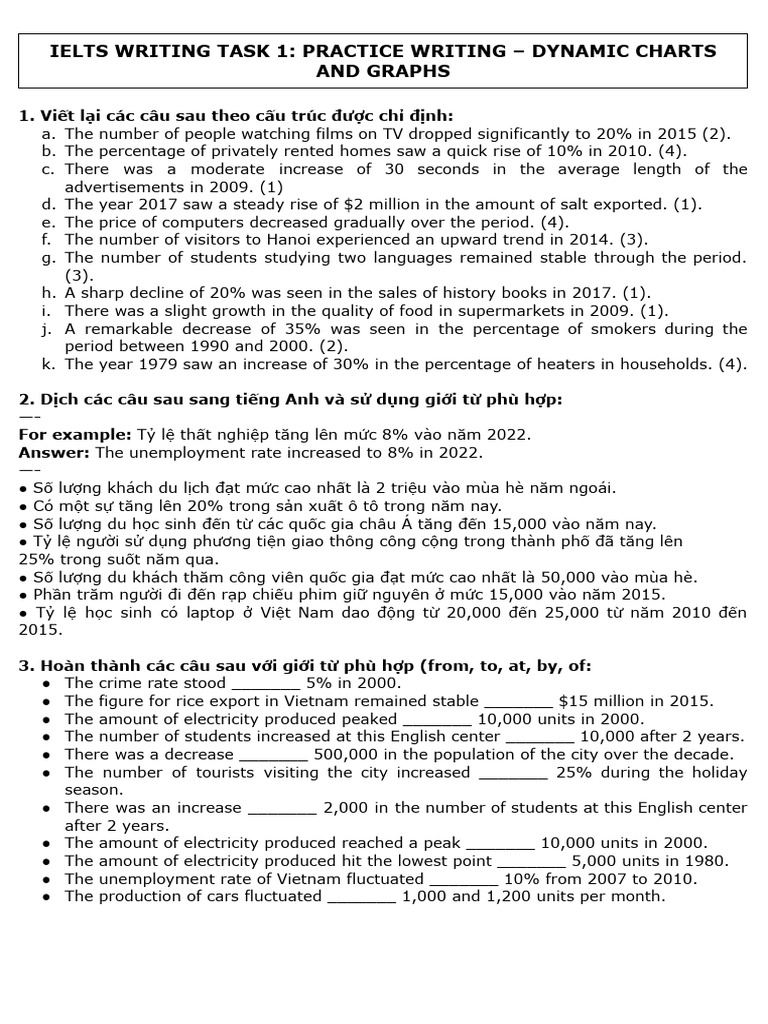 Ielts Writing Task 1 - Practice Writing - Dynamic Charts and Graphs | PDF