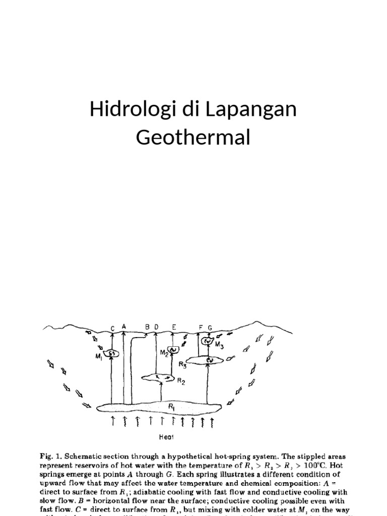 Materi DR Bapak - Hidrologi Di Lapangan Geothermal | PDF