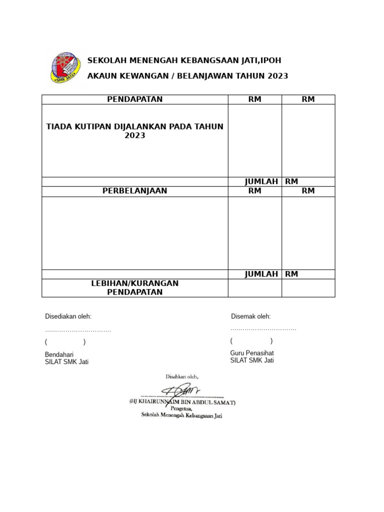 Akaun Kewangan Fail Koko | PDF