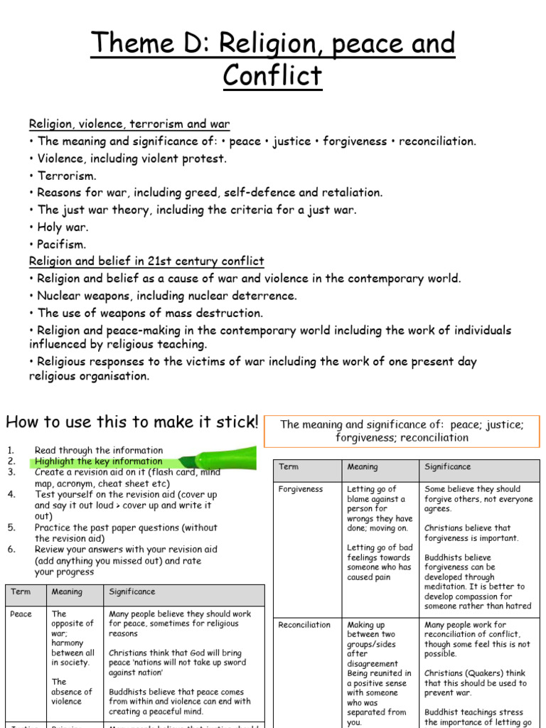 Religion War Peace Conflict | PDF | Pacifism | Peace