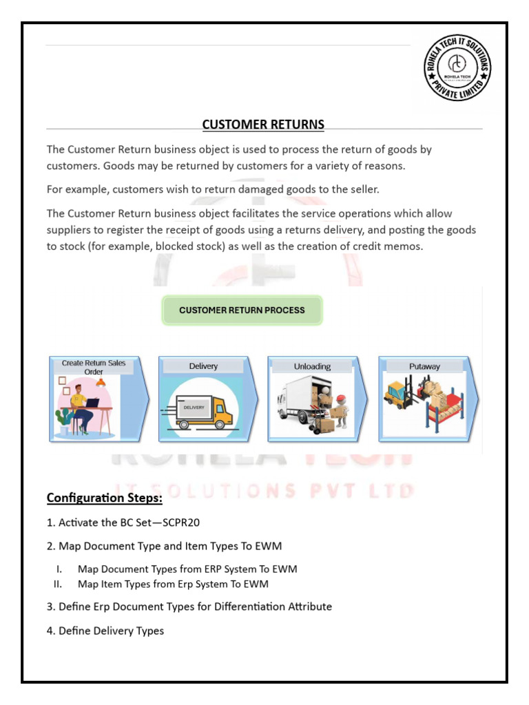 Customer Returns Process in SAP EWM | PDF | Warehouse | Supply Chain ...