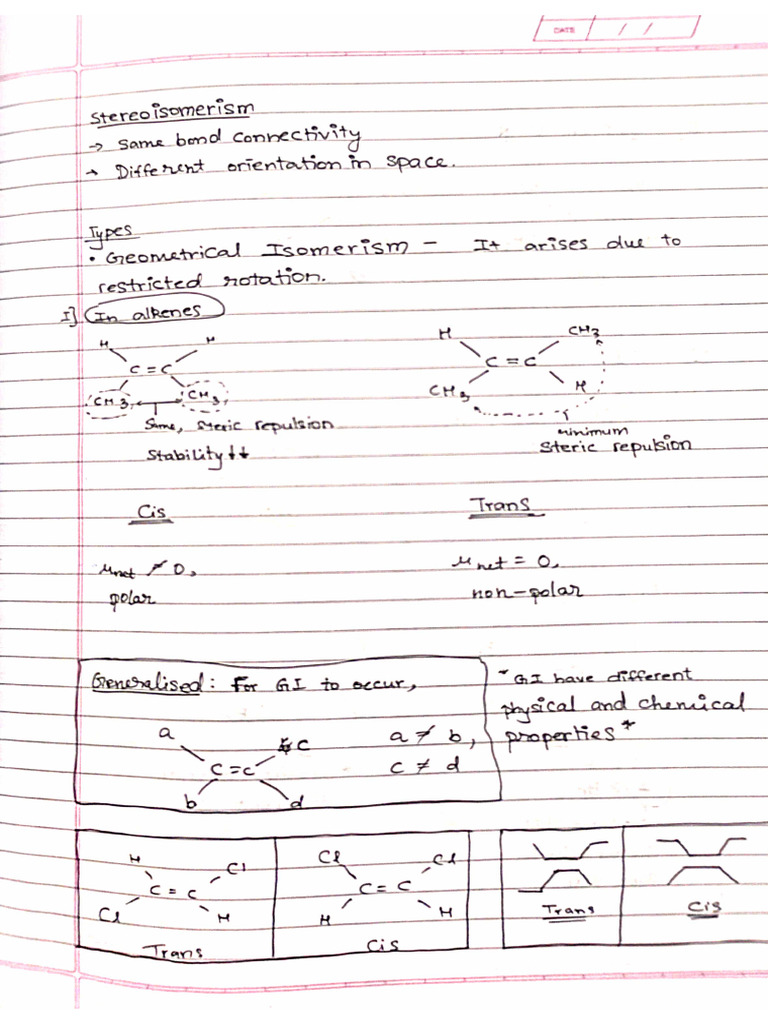 GOC IMPORTANT NOTES | PDF