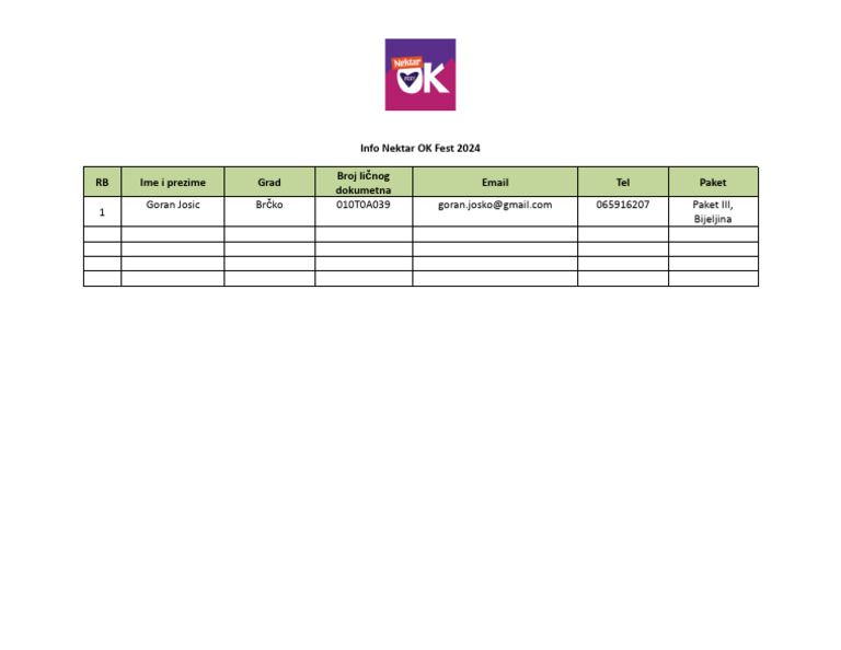 Info Tabela Nektar OK Fest 2024 | PDF