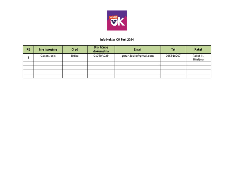 Info Tabela Nektar OK Fest 2024 | PDF