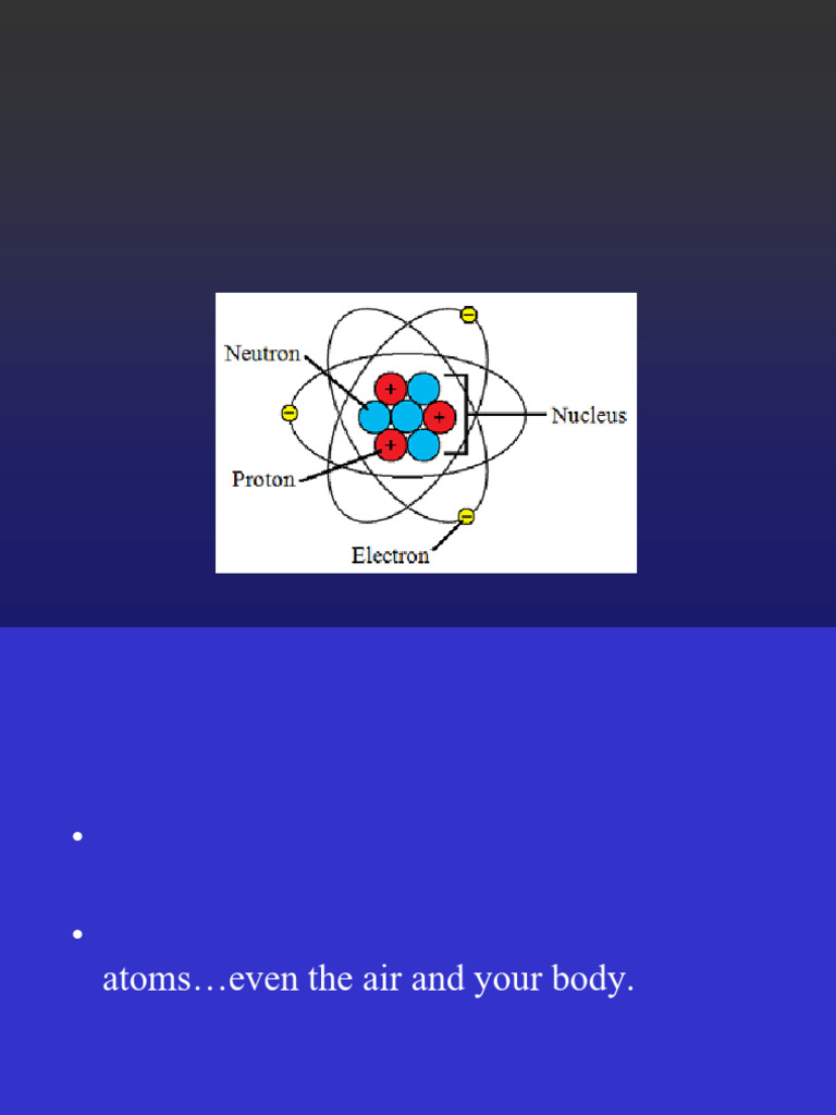 Understanding Atoms: Structure and Properties | PDF | Atoms | Chemical ...