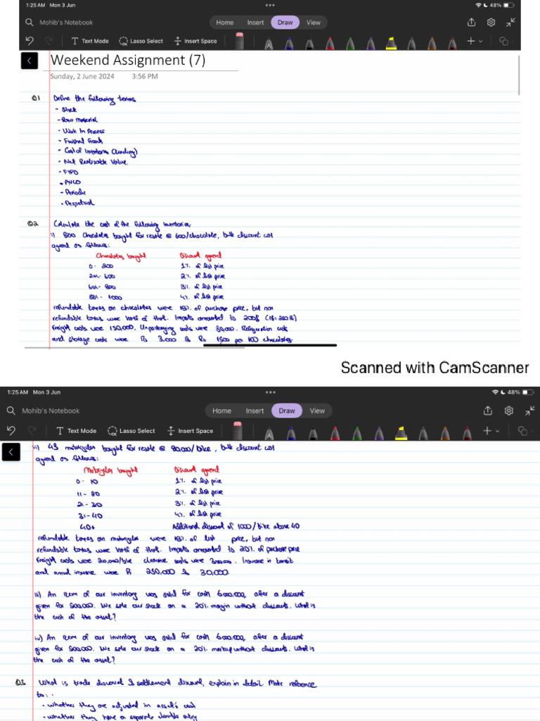 Inventory (Adjusted) | PDF
