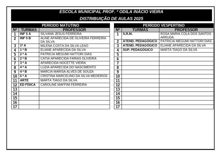 ODILA INÁCIO - ESCOLA Planilha de Distribuição de Aula | PDF