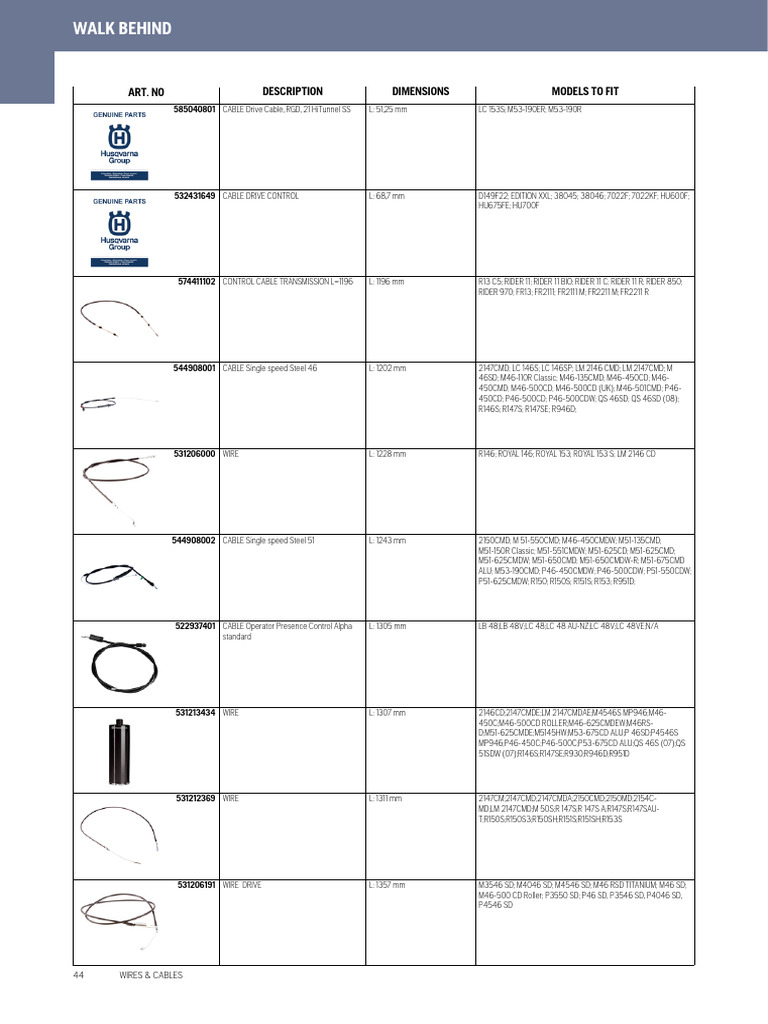 20-Husqvarna WB Wires and Cables | PDF | Manufactured Goods | Car Body ...