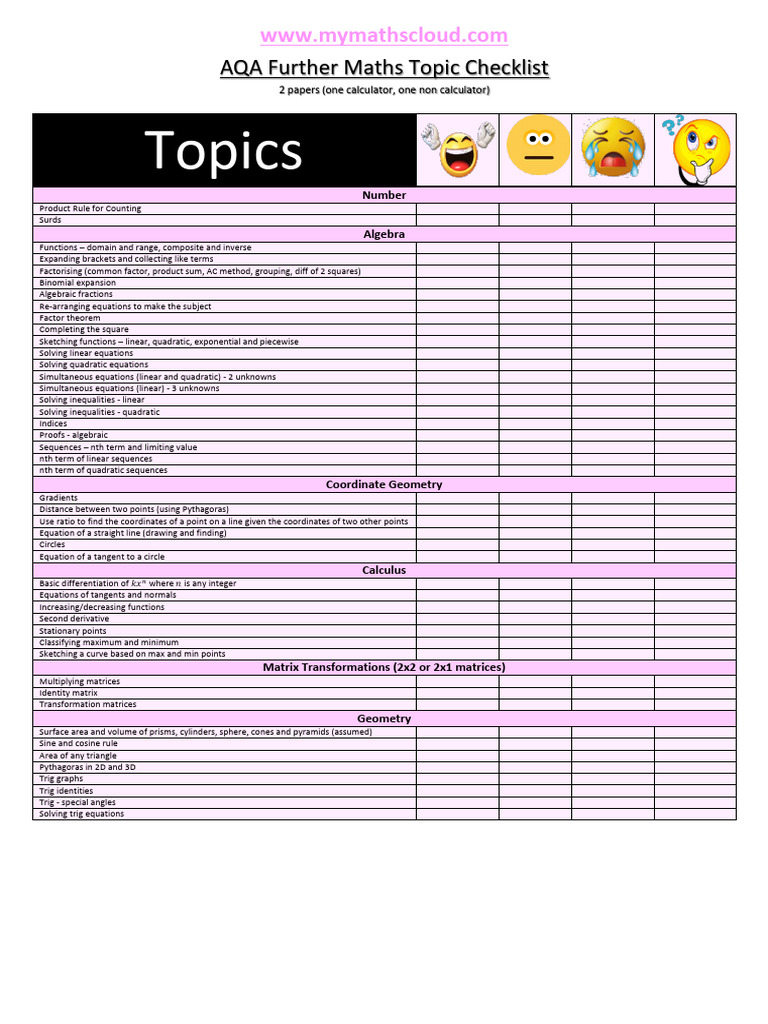 AQA GCSE Further Maths Topic Checklist Organised by Topic | PDF
