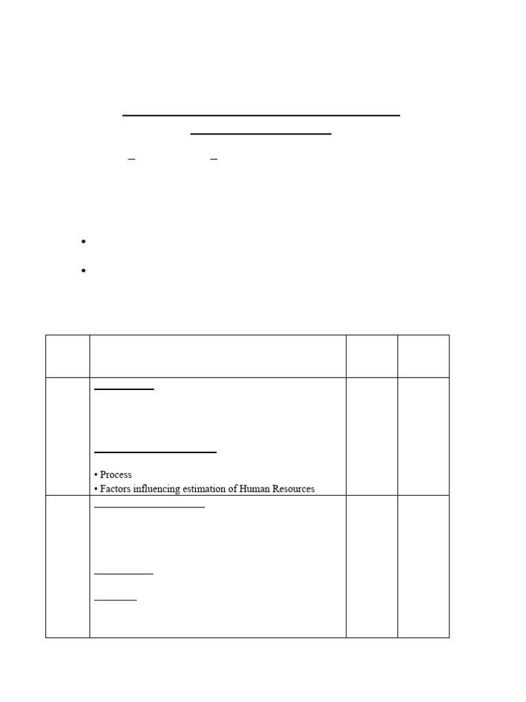 BHRM | PDF | Human Resource Management | Business