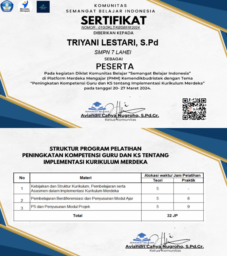SERTIFIKAT DIKLAT_GURU MASA KINI -- TRIYANI LESTARI, S.Pd | PDF