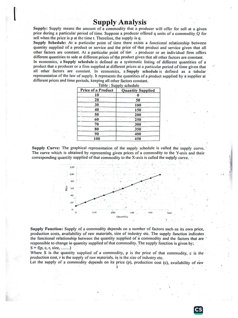 3) Supply Analysis | PDF