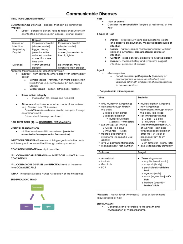Communicable Disease | PDF | Infection | Meningitis
