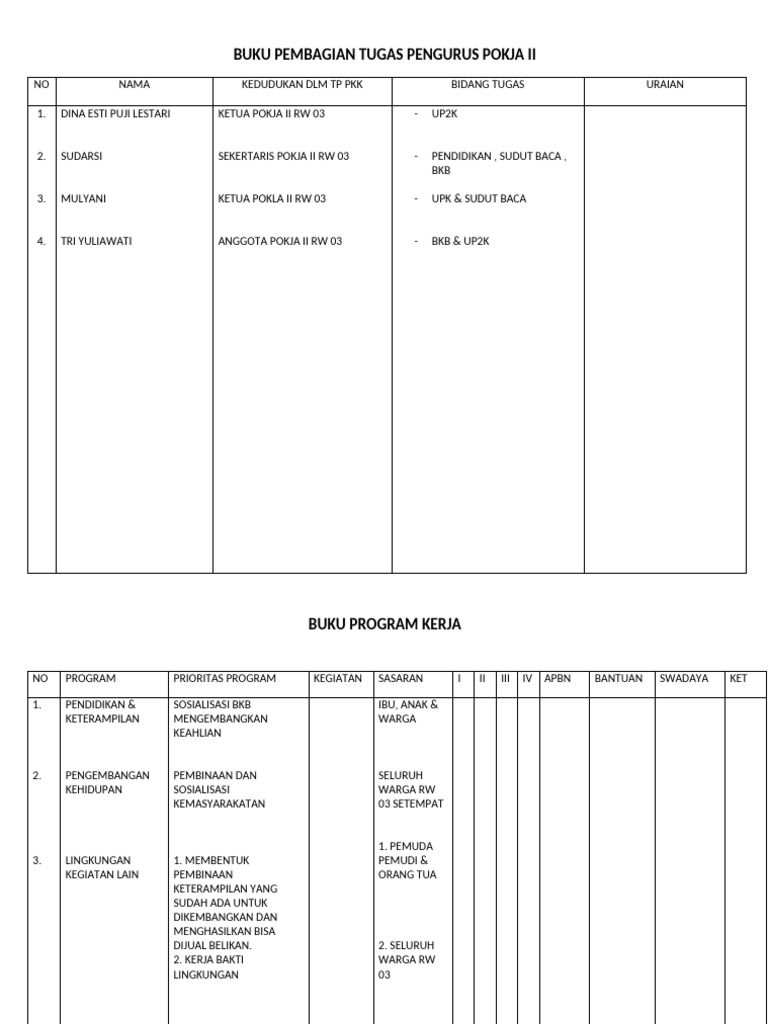 BUKU PEMBAGIAN TUGAS PENGURUS POKJA II | PDF