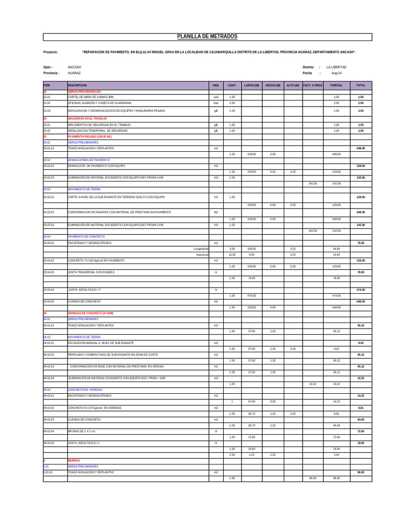 Planilla de Metrados | PDF