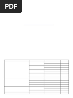 Transitioning to SCC1N in S4 Hana | PDF | Business