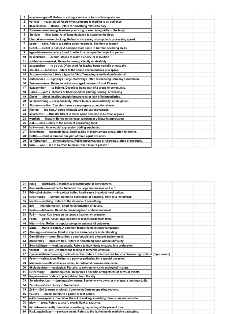 B1 model - Sheet2 | PDF