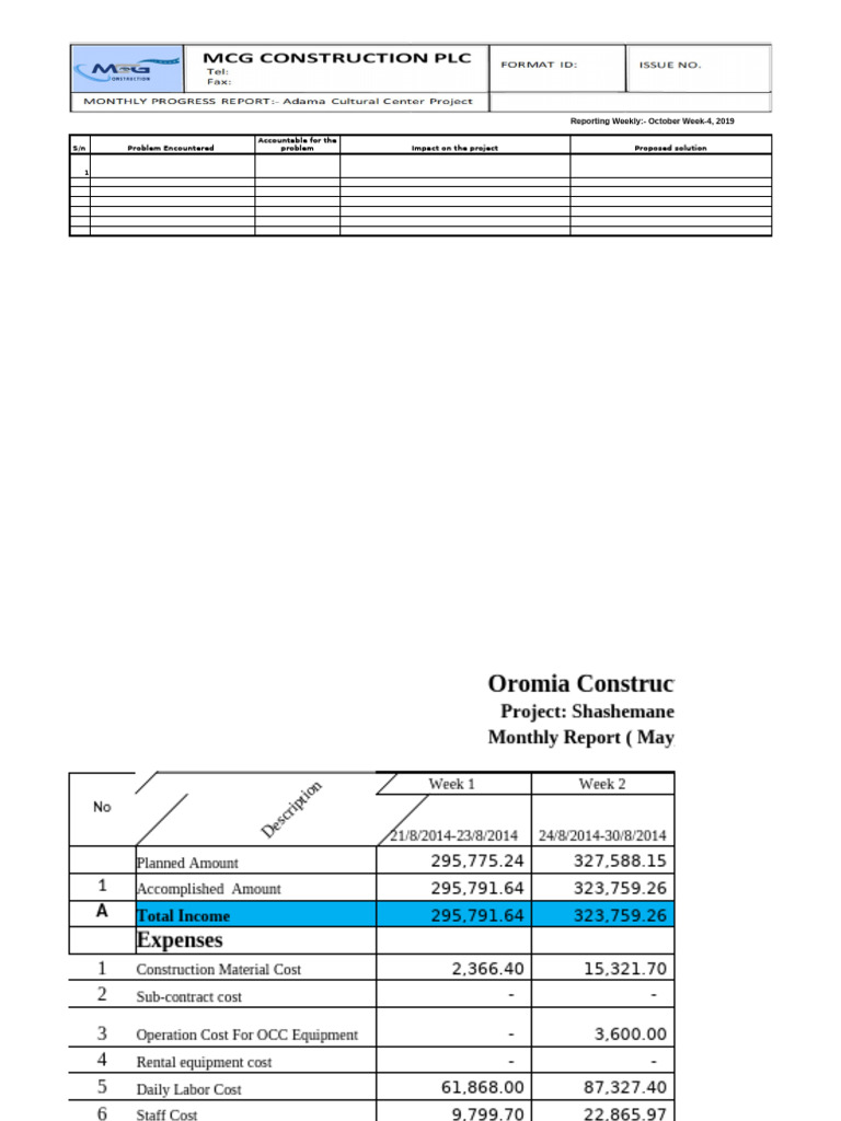 Shashemane May Monthly Report | PDF | Concrete | Building Engineering