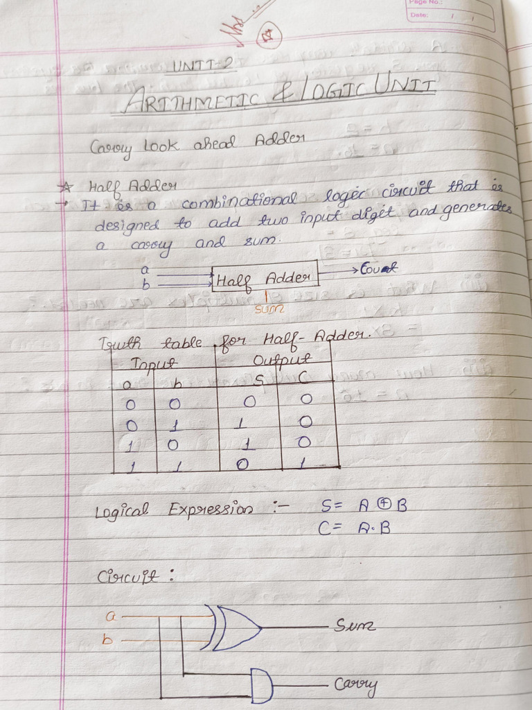 Unit-2 (Arithmetic & Logic Unit) | PDF