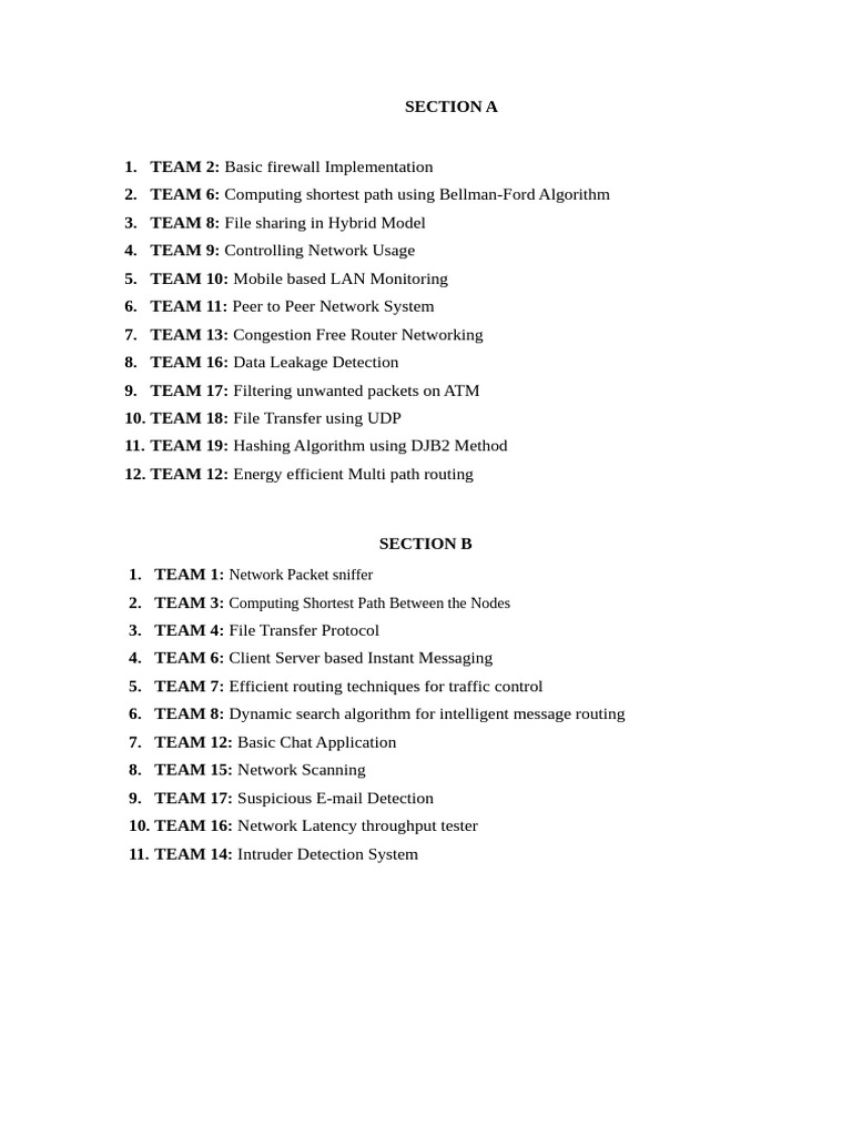 CN Project Titles Confirmed | PDF