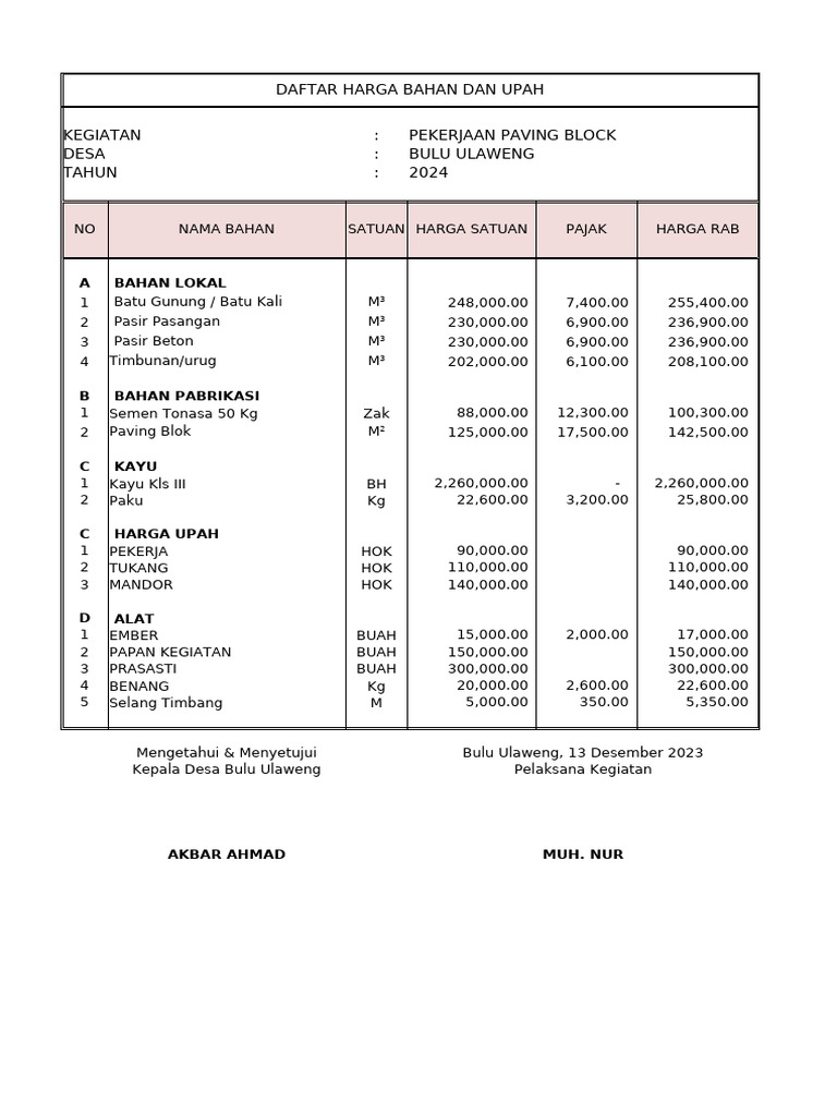 RAB PAVING BLOK Sambungan | PDF