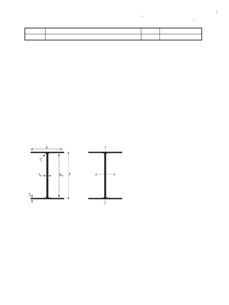 Scilab App for I Beam Properties | PDF