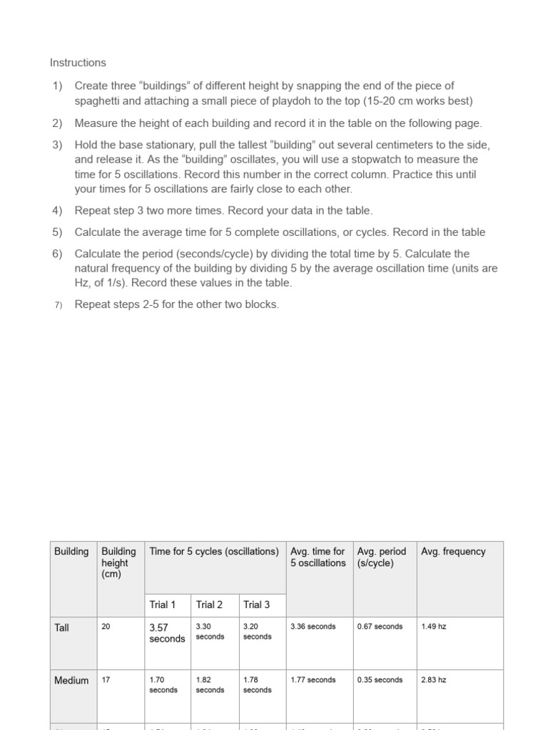 Building Height and Oscillation Frequency Experiment | PDF ...