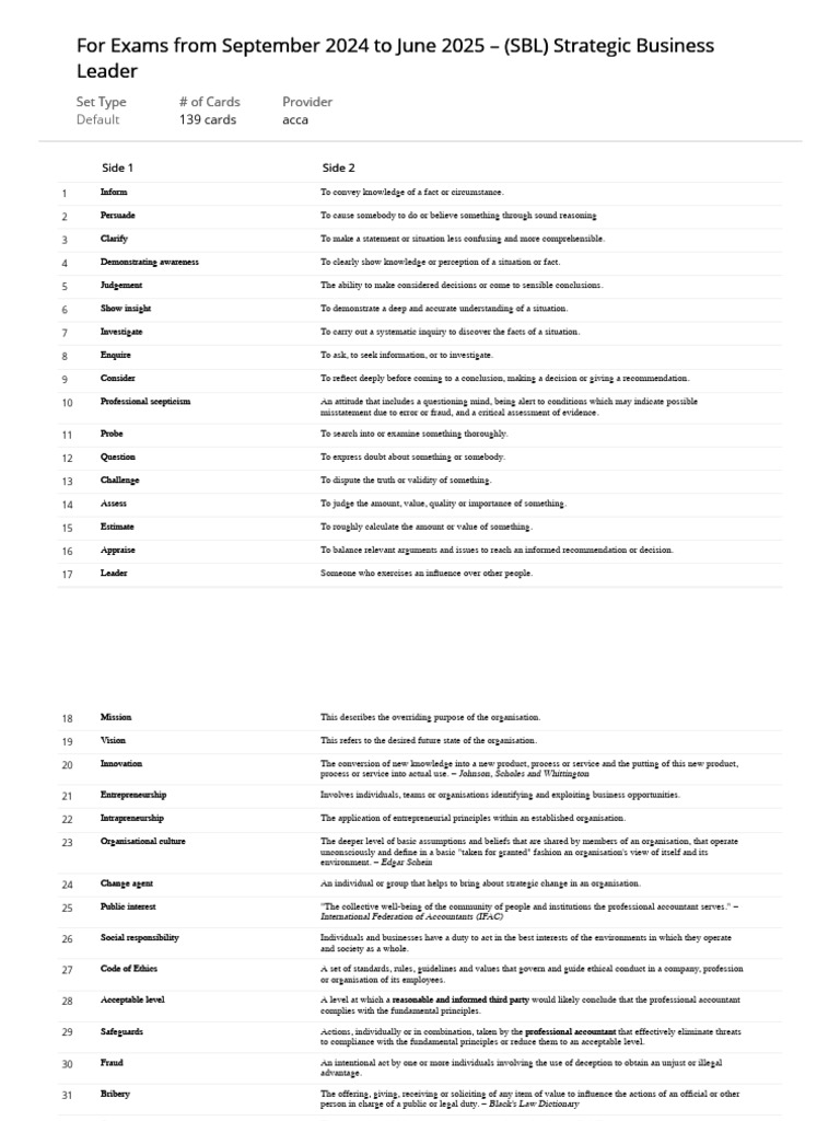 Card for SBL | PDF | Risk | Sustainability