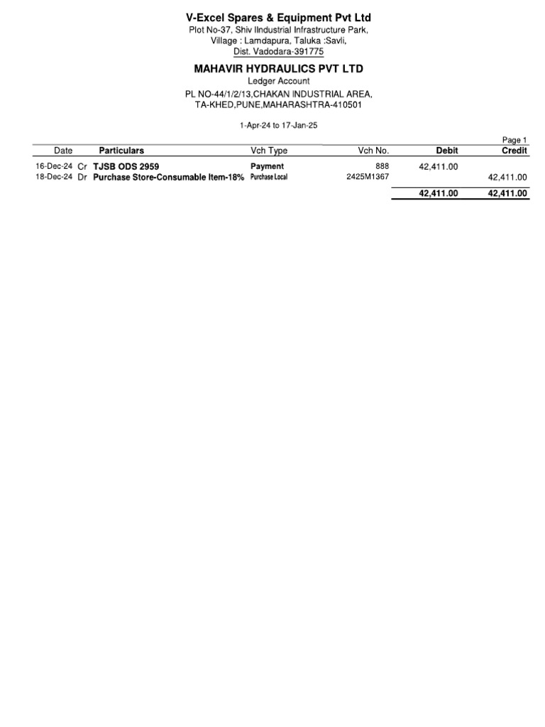 Mahavir Hyd Ledger | PDF